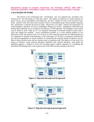 Virtual machine placement in a virtualized cloud | PDF