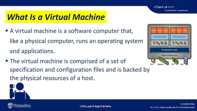 Virtual Machines - Virtual Box | PPTX | Operating Systems | Computer Software and Applications