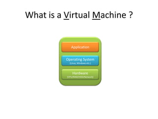Virtual Machines | PPT