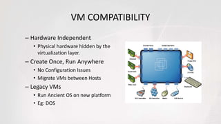 Virtual machines and their architecture | PPTX