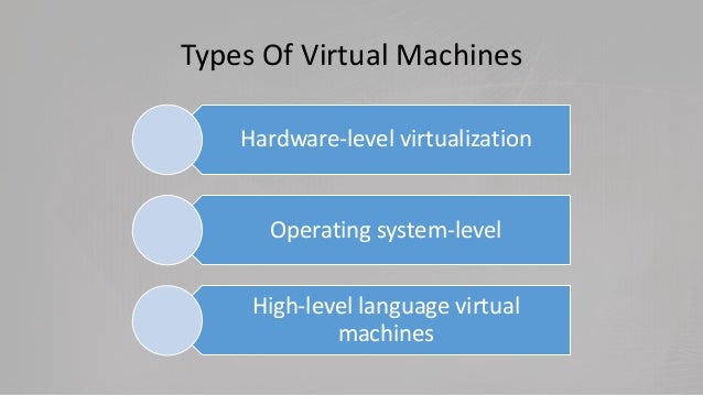 Virtual machines and their architecture