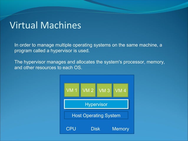 Virtual machines, emulators and mobile devices | PPT