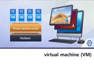 Virtual machine (vm) | PPT