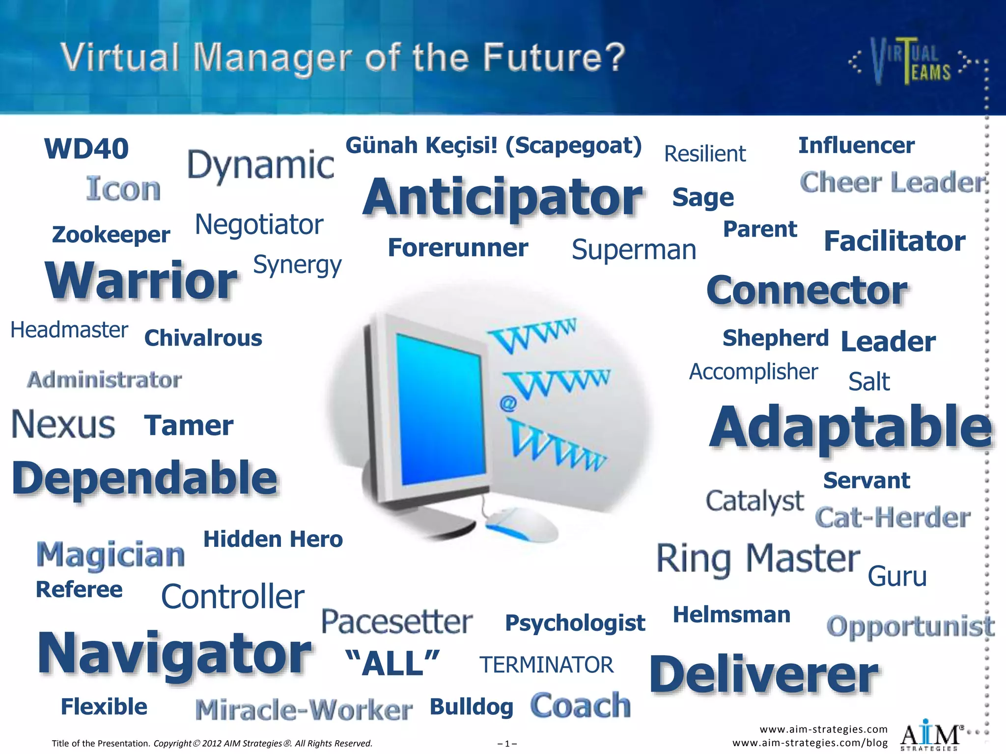 Virtual manager of the future | PPT | Free Download