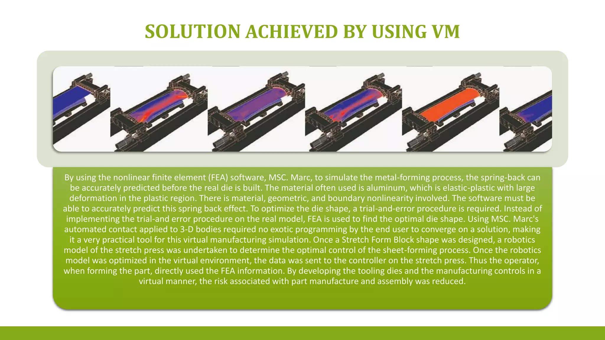Virtual manufacturing systems ppt | PPTX