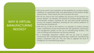 Virtual manufacturing systems ppt | PPTX