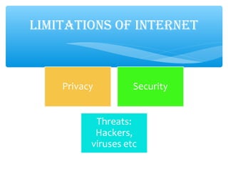 Virtual marketing | PPT