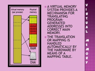 Virtual memory | PPTX