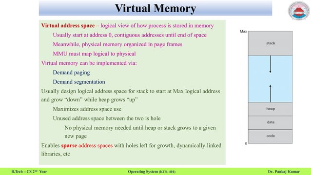 Virtual Memory | PPT