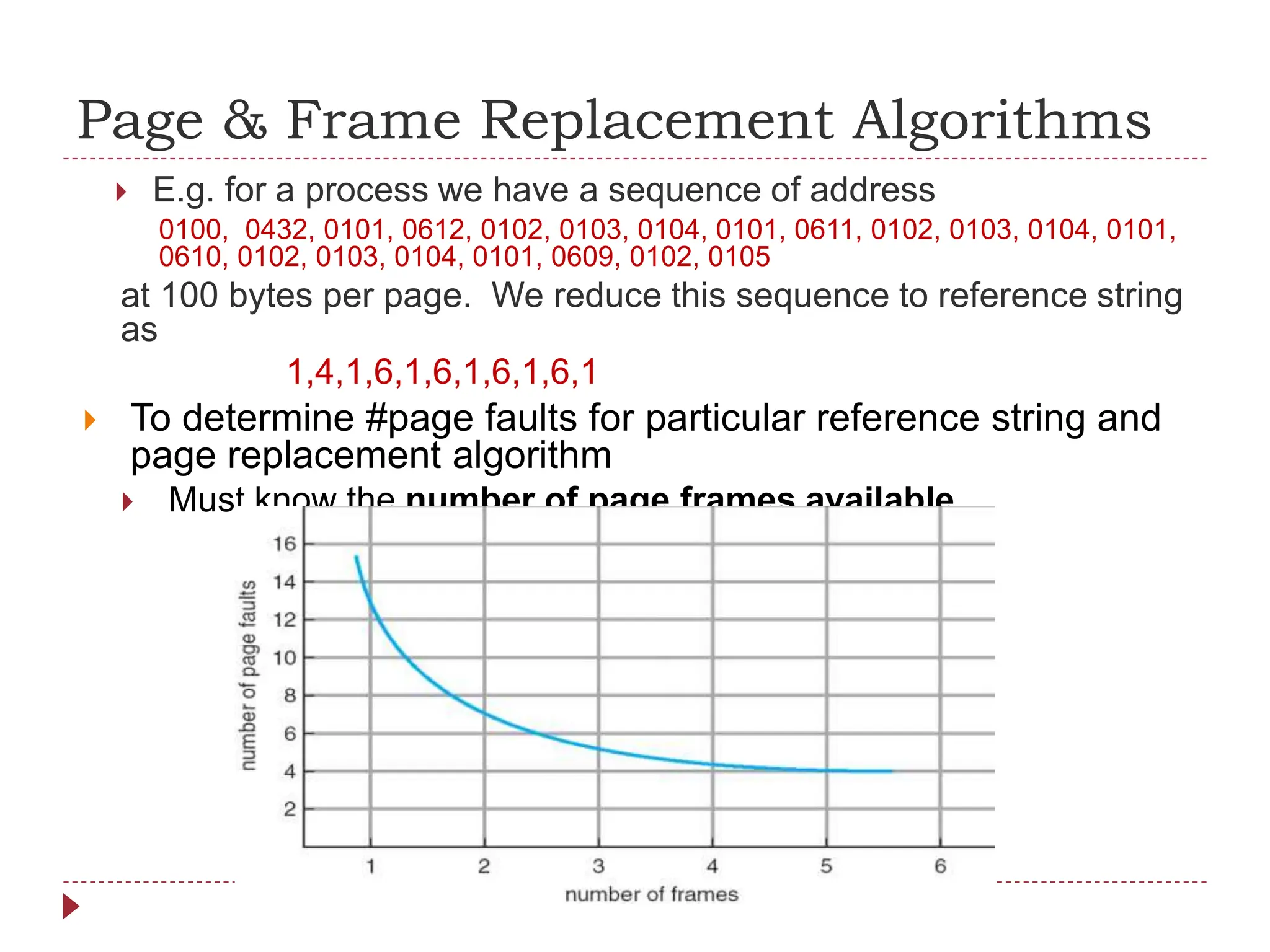 Virtual memory management in Operating System | PPTX