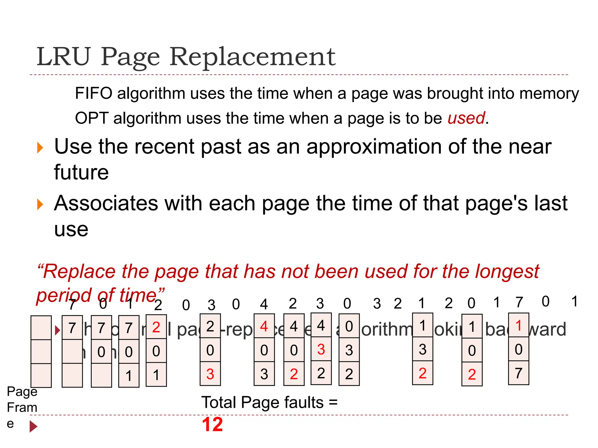 Virtual memory management in Operating System | PPTX