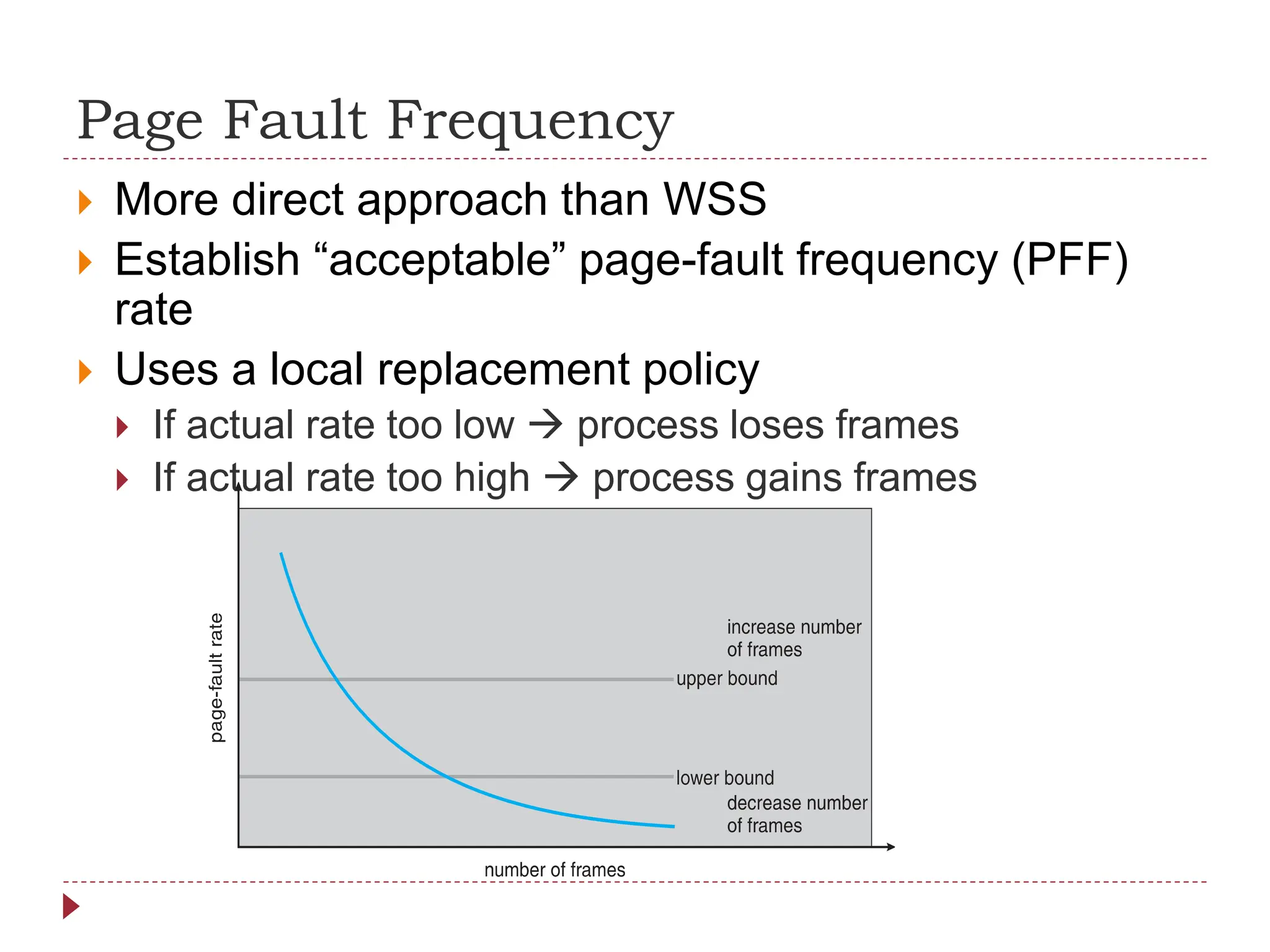 Virtual memory management in Operating System | PPTX