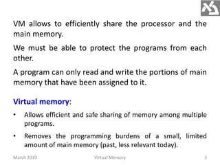 Virtual Memory (1).pptx
