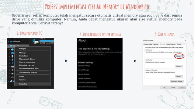 Implementasi Virtual Memory Kelompok 3 | PPTX