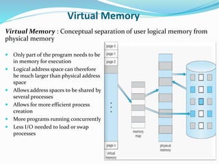 Virtual Memory Management | PPTX