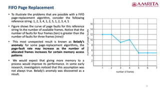 Virtual Memory Management Part - II.pdf