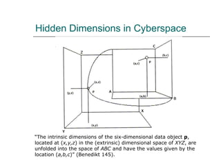 The Virtual Memory Palace | PPT