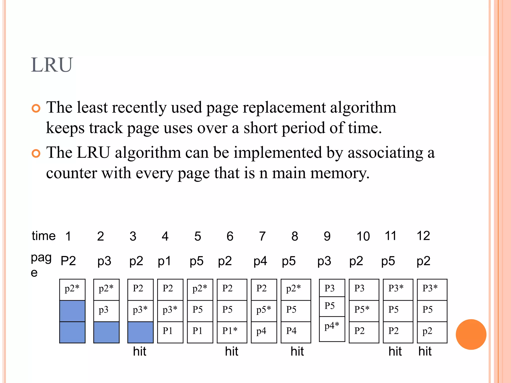 Virtual memory ppt | PPTX