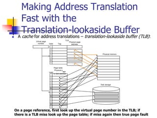 Virtual memory translation.pptx