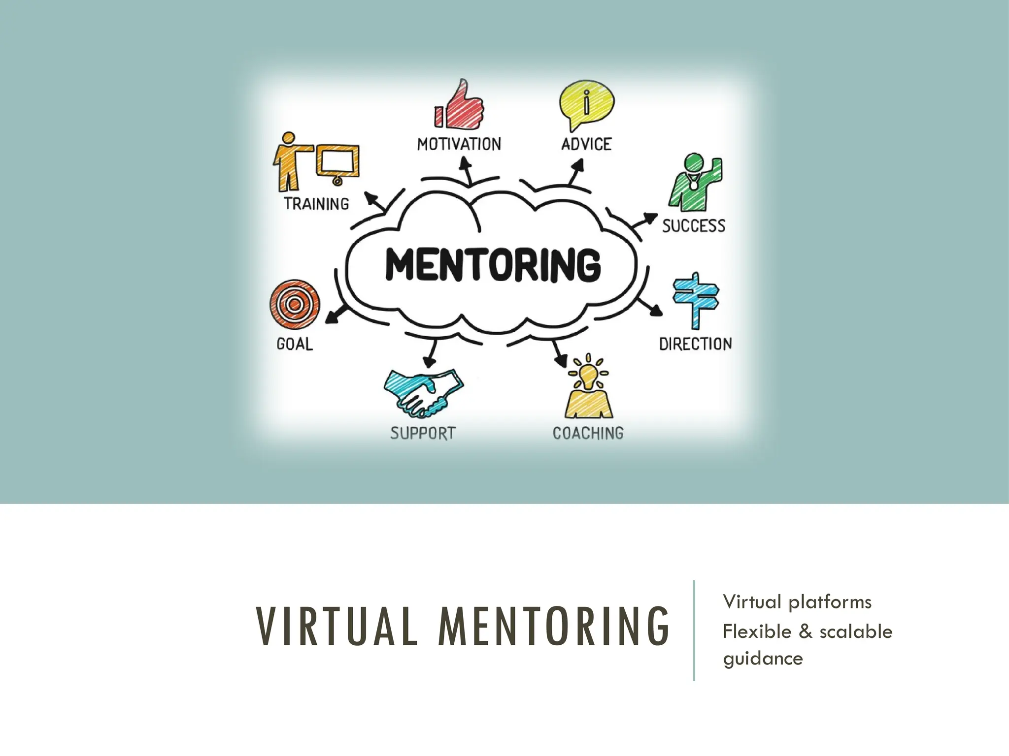 Virtual_Mentoring.pptx tha will build your career | PPTX