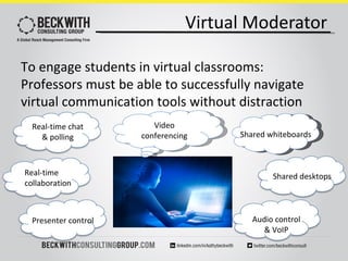 Virtual moderator2 | PPS
