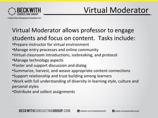 Virtual moderator2 | PPS