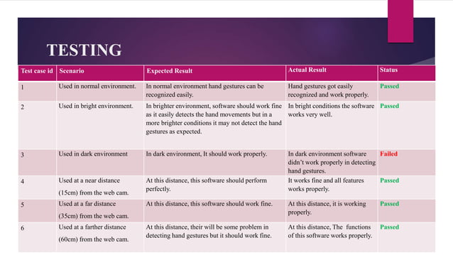 virtual mouse using hand gesture.pptx