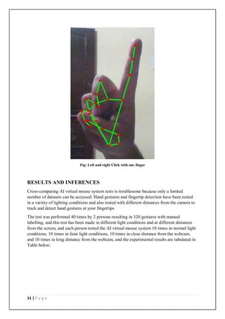 VIRTUAL MOUSE USING HAND GESTURES PROJECT.pdf