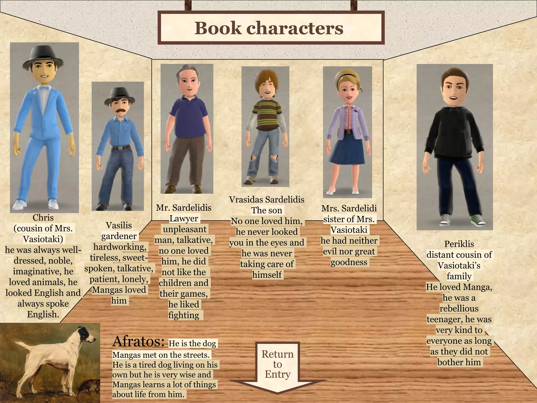 Virtual museum: Magkas | PPT