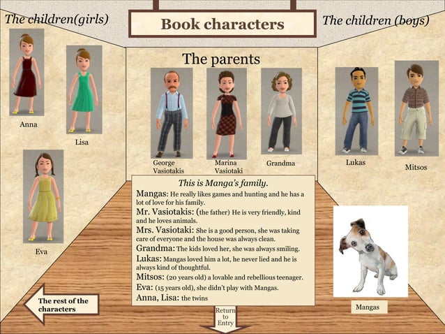 Virtual museum: Magkas | PPT