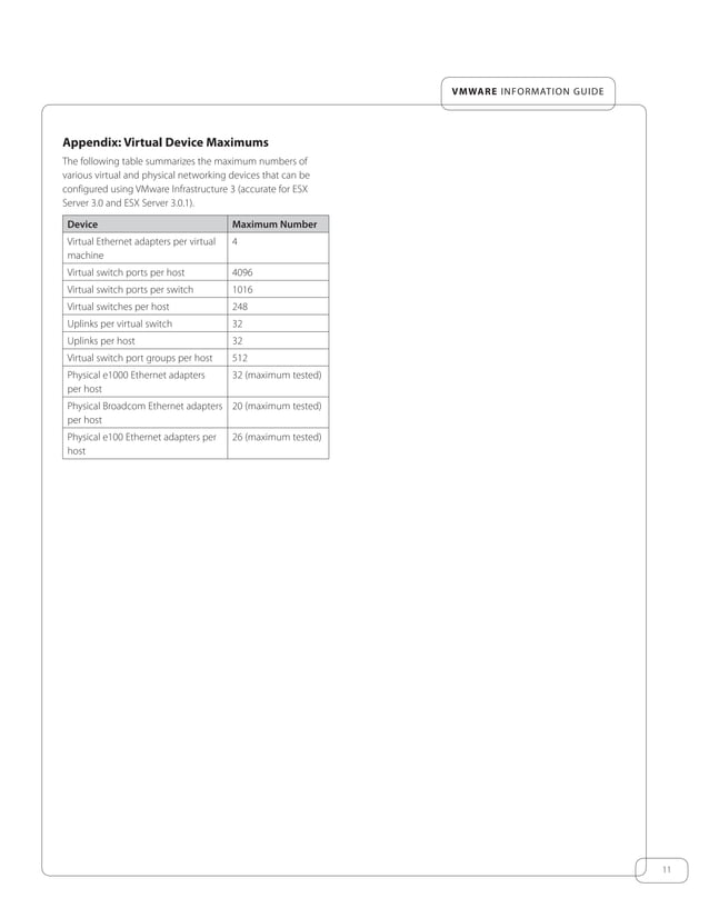 Virtual networking concepts | PDF | Computer Networking | Computing