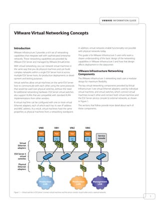 Virtual networking concepts | PDF | Computer Networking | Computing
