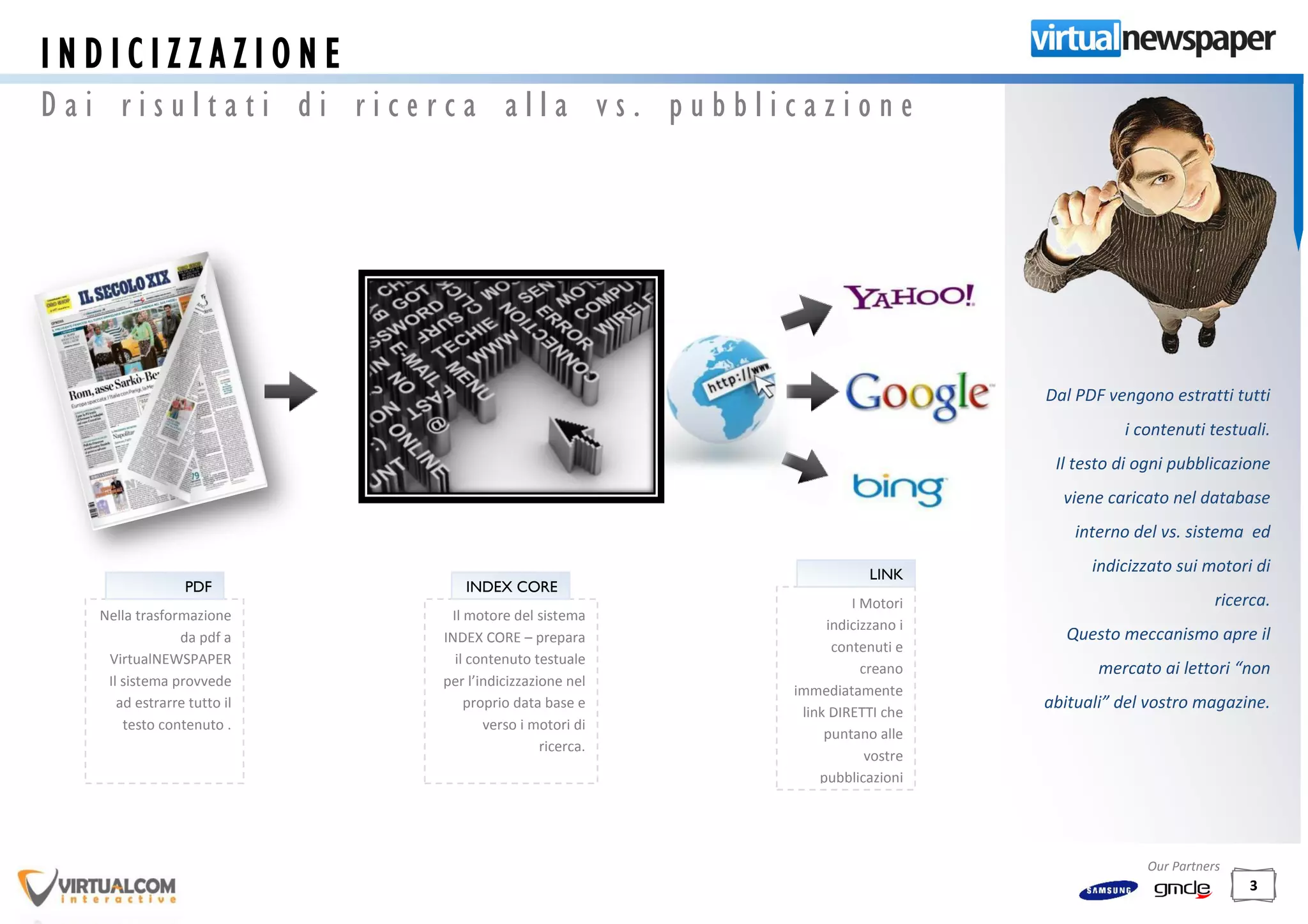 VirtualNEWSPAPER - Overview | PDF