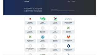 Virtual Kubelet and Virtual Node | PPT