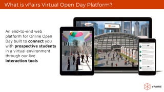 Virtual Open Day / Open House Platform - vFairs | PDF | Web Conferencing | Computer Software and ...