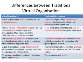 Virtual organisations | PPT