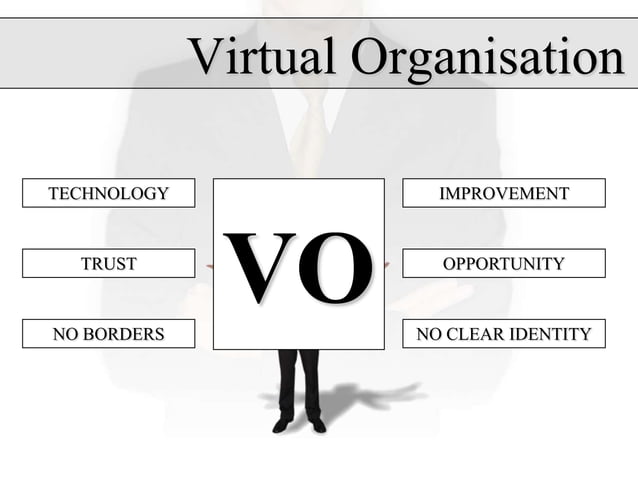 Virtual organisations. | PPTX | Internet | Computing