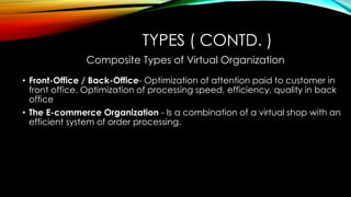 Virtual organization | PPTX