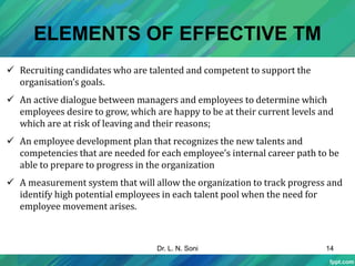 Virtual organisation and talent management | PDF