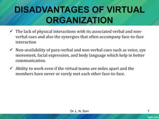 Virtual organisation and talent management | PDF
