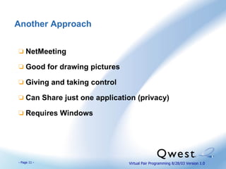 Virtual Pair Programming | PPT