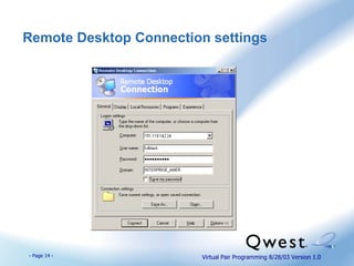 Virtual Pair Programming | PPT