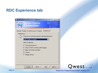 Virtual Pair Programming | PPT