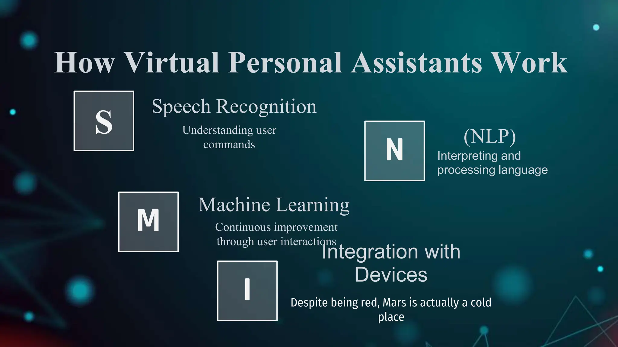 Virtual Personal Assistants AI Presentation.pptx