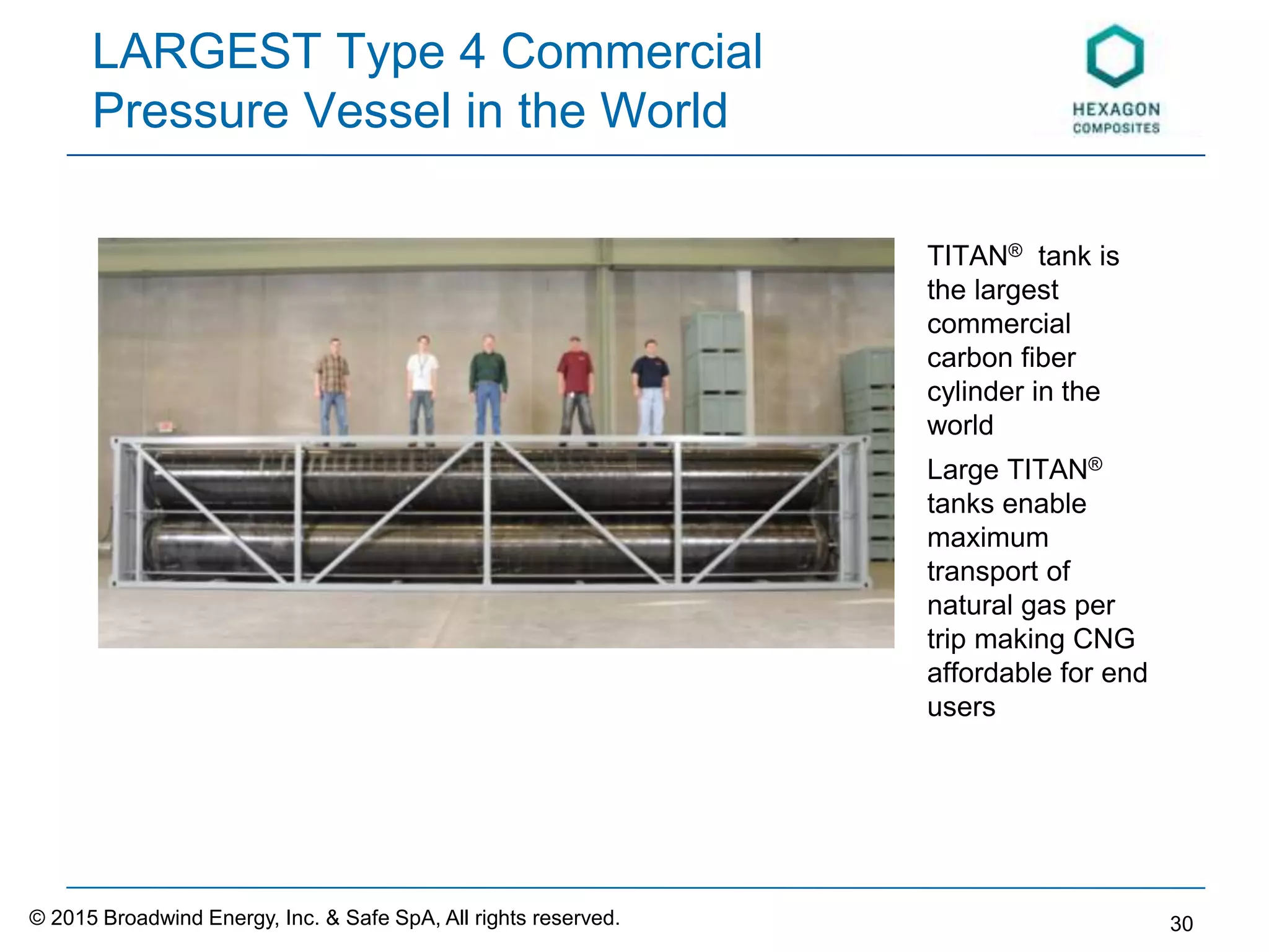 Making the CNG Virtual Pipeline a Reality for Transportation Natural ...