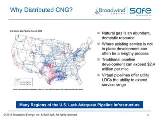 Making the CNG Virtual Pipeline a Reality for Transportation Natural Gas (TNG) | PDF