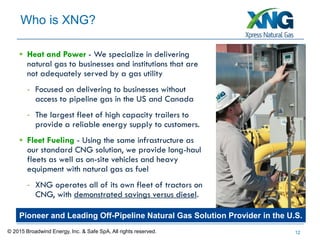 Making the CNG Virtual Pipeline a Reality for Transportation Natural ...