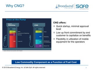 Making the CNG Virtual Pipeline a Reality for Transportation Natural ...