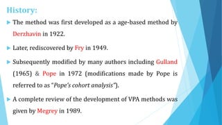 Virtual population methods | PPTX