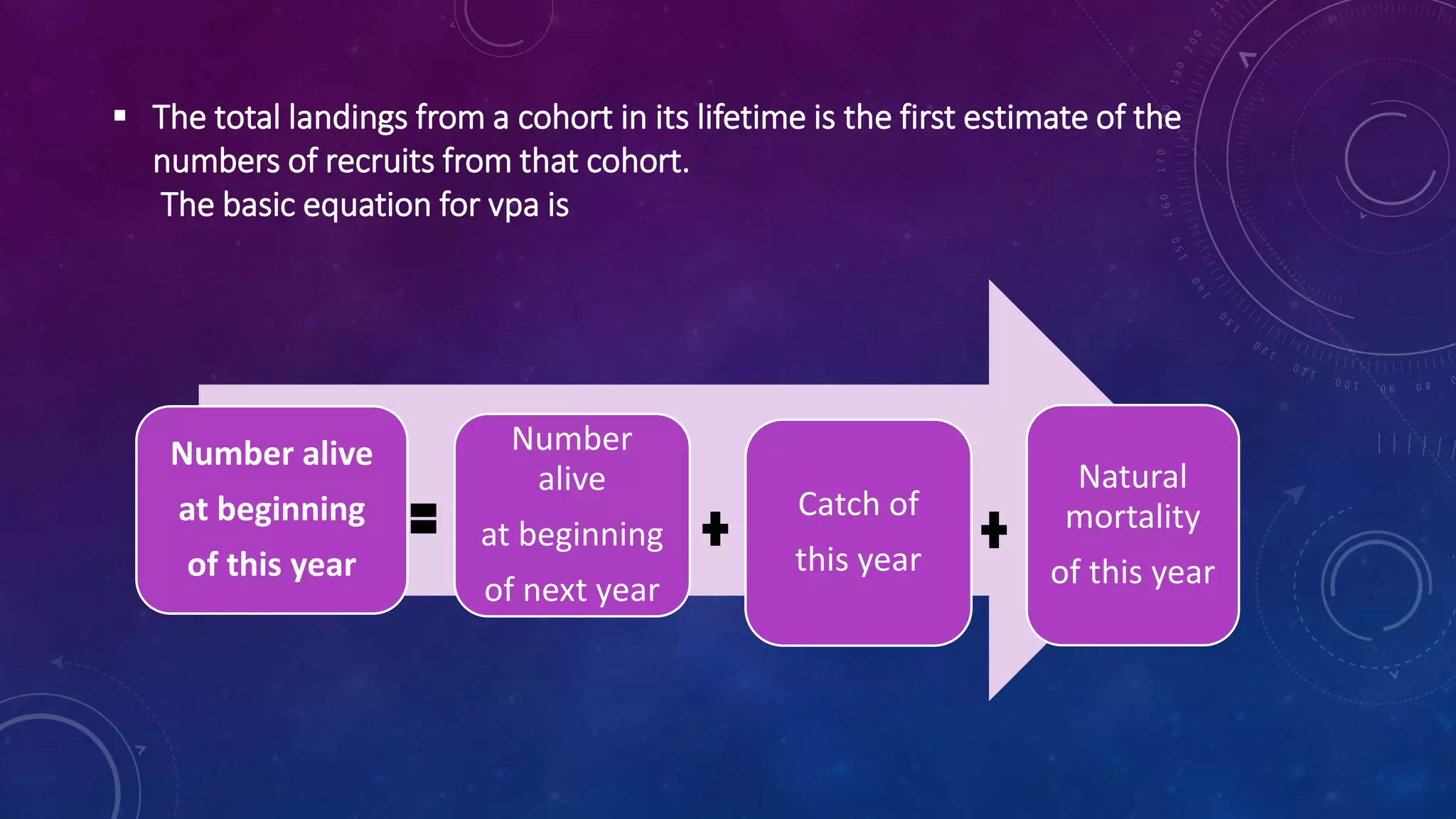 Virtual population methods 2.pptx